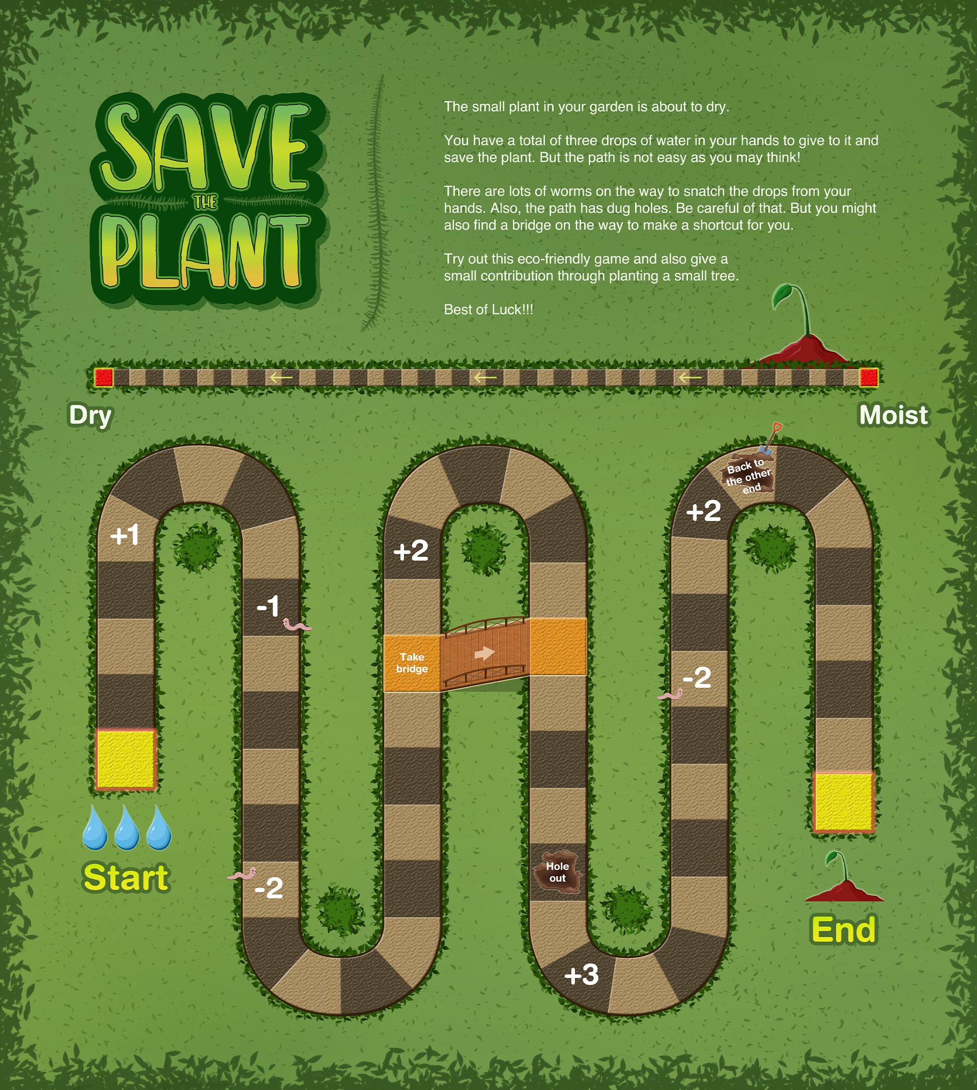 Darshan Modi - Save the Plant Board Game