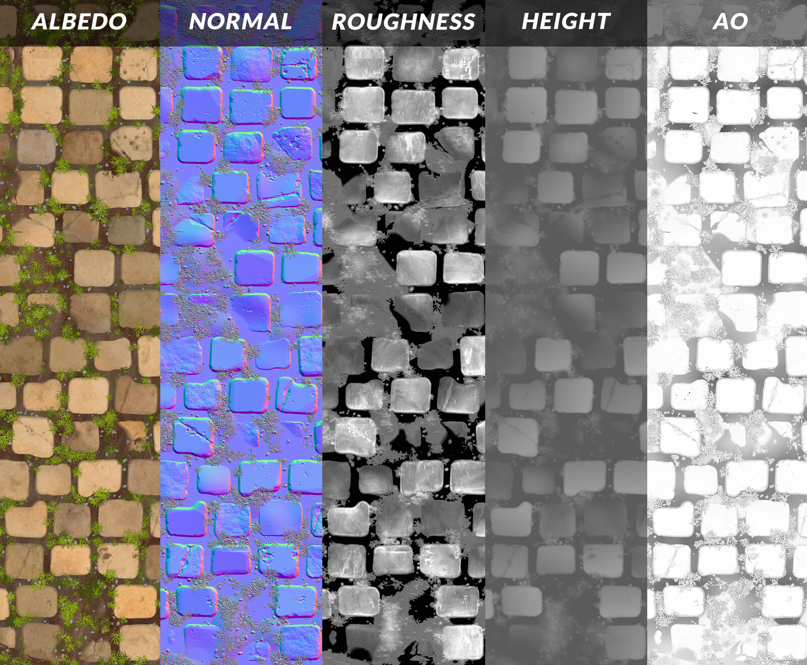 Aurélie Sor - Old Cobblestone road - Texturing