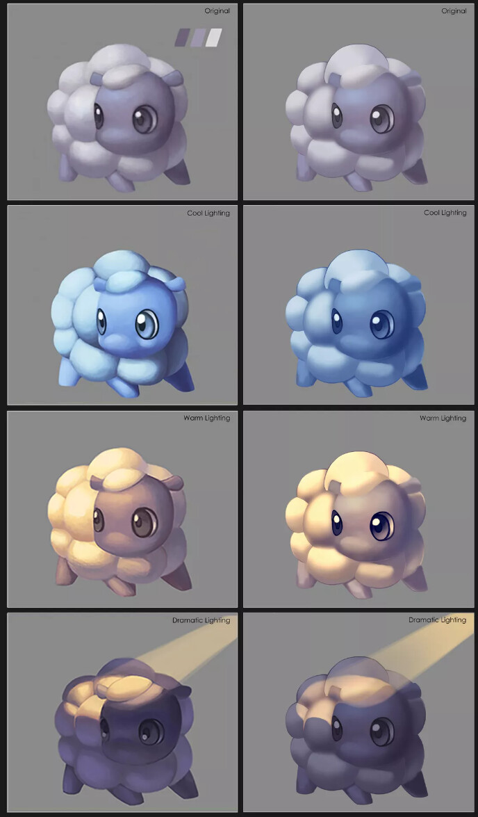 ArtStation - Digital Painting texture exersise