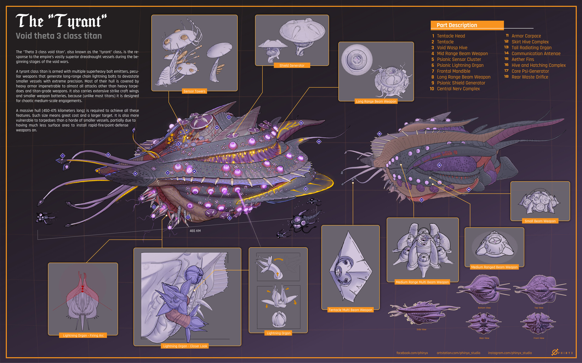 ArtStation - The Tyrant