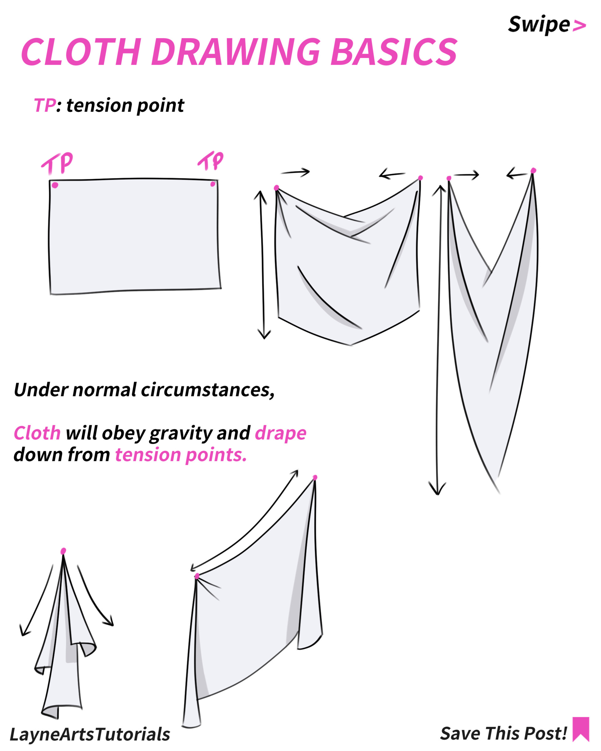 ArtStation - Cloth drawing basics