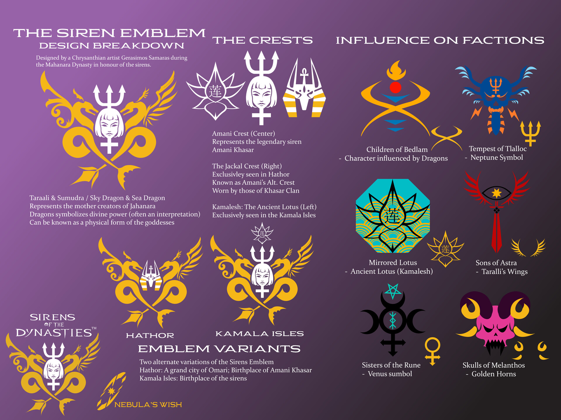 ArtStation - Siren Emblem Design Breakdown