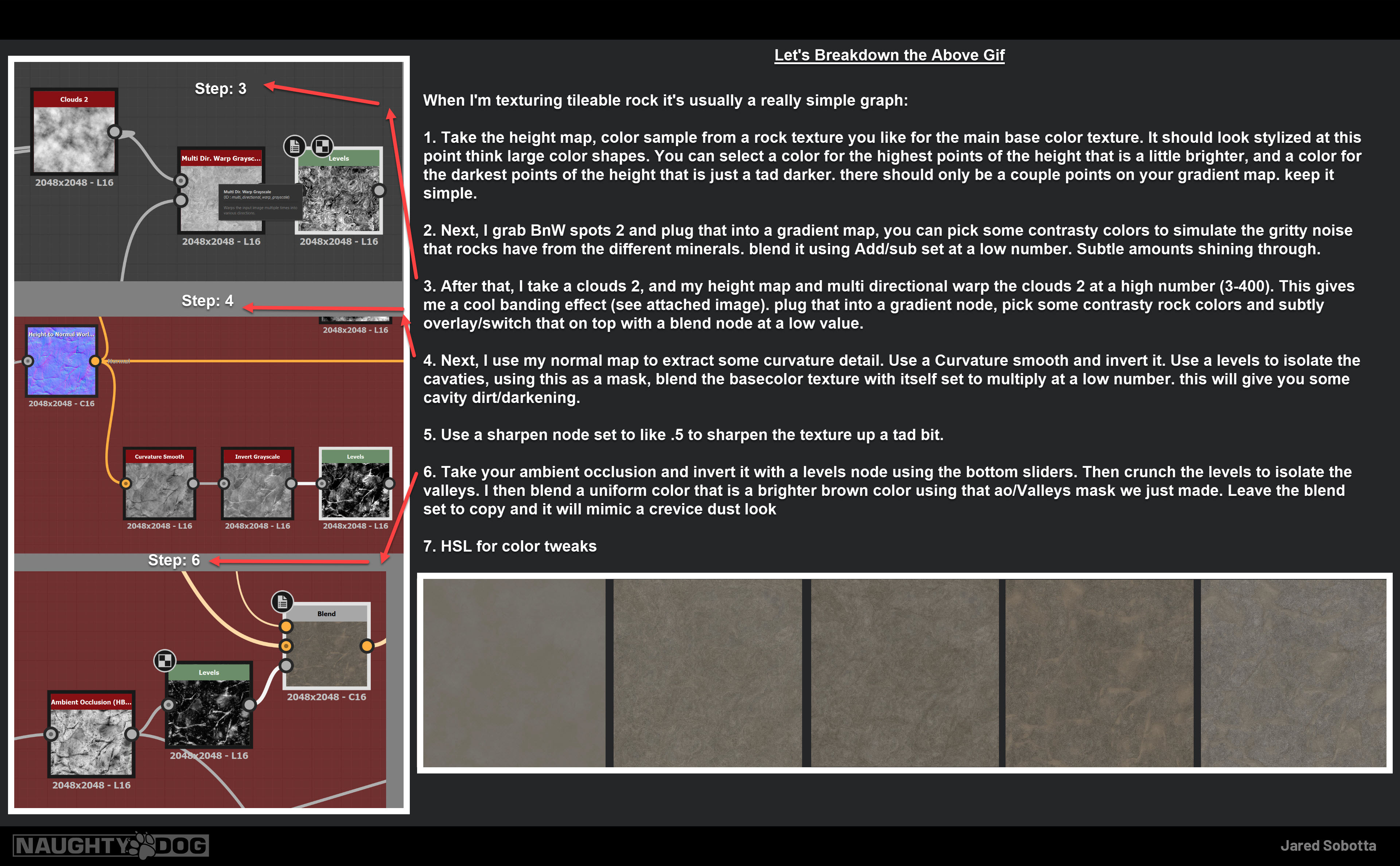 Jared Sobotta - Rock Breakdown