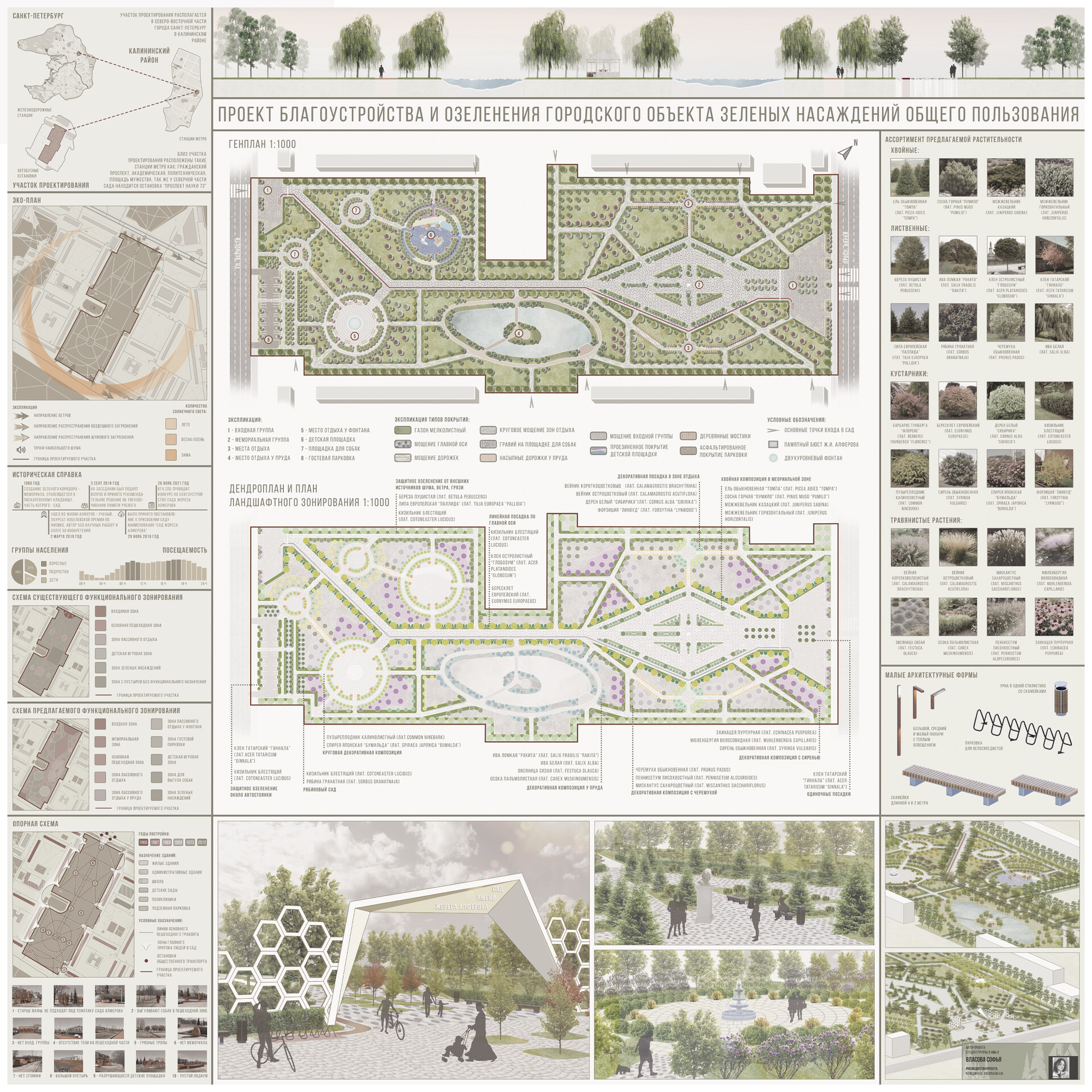 ArtStation - The project "Improvement of the object of green spaces"