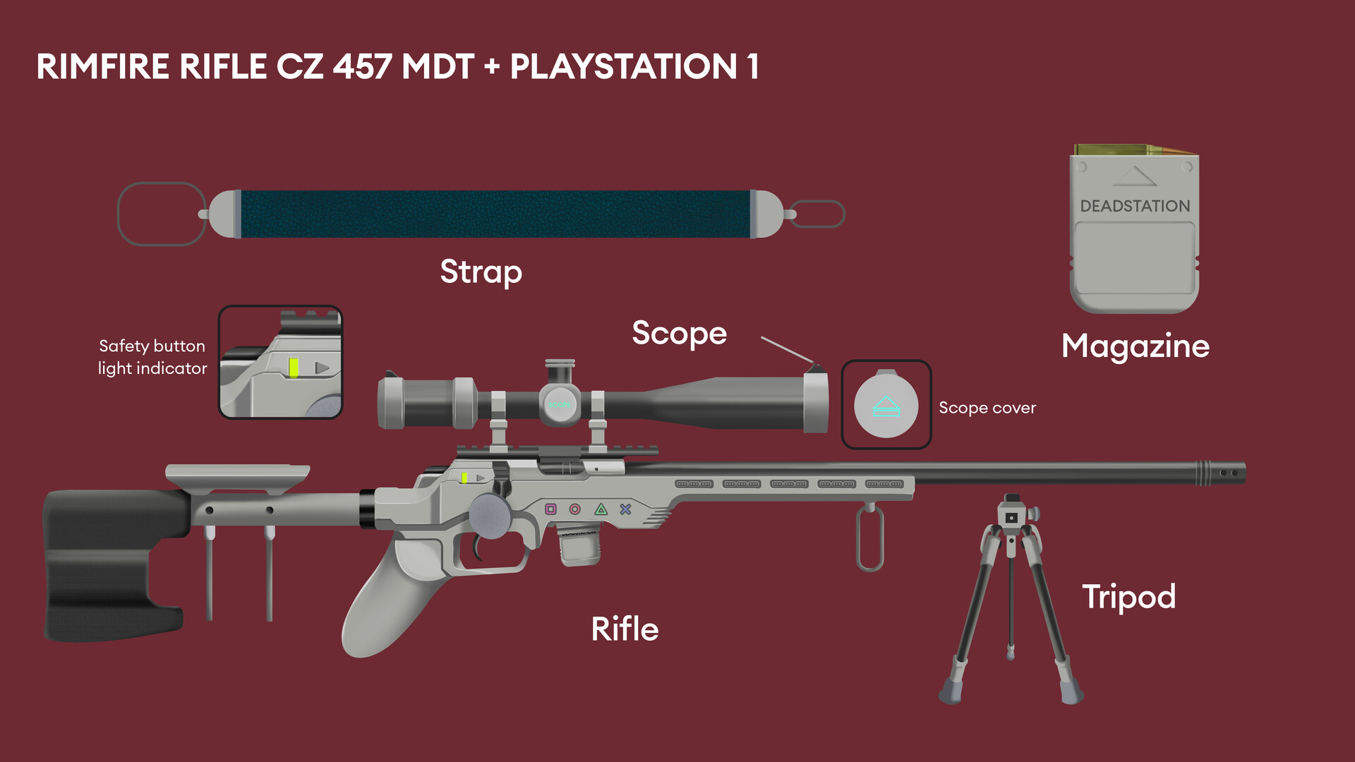 Glenn Anthony - Playstation 1 Sniper Rifle