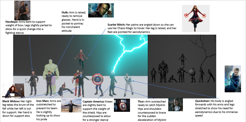 Tom Hodgson - Posing Practice