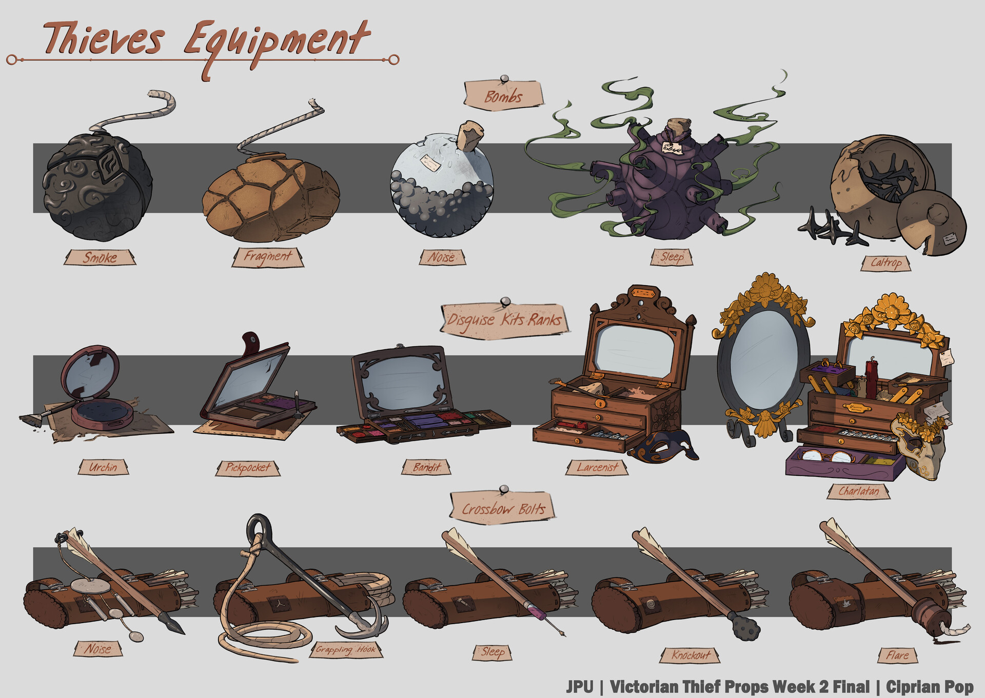 ArtStation - Victorian Thief Props