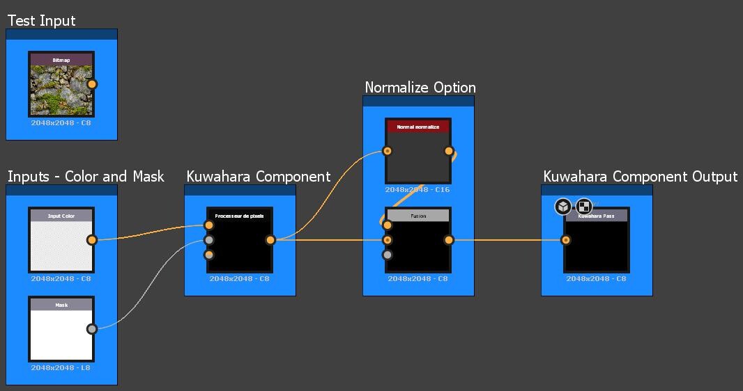 nathanlebon - Kuwahara Filter - Houdini, Substance Designer
