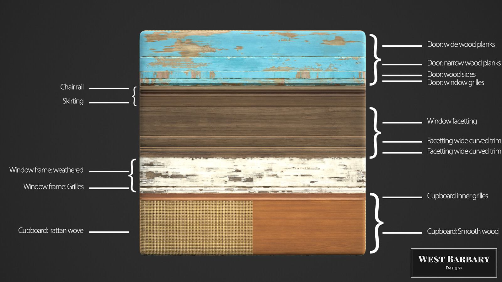 West Barbary Designs - Trim Sheets