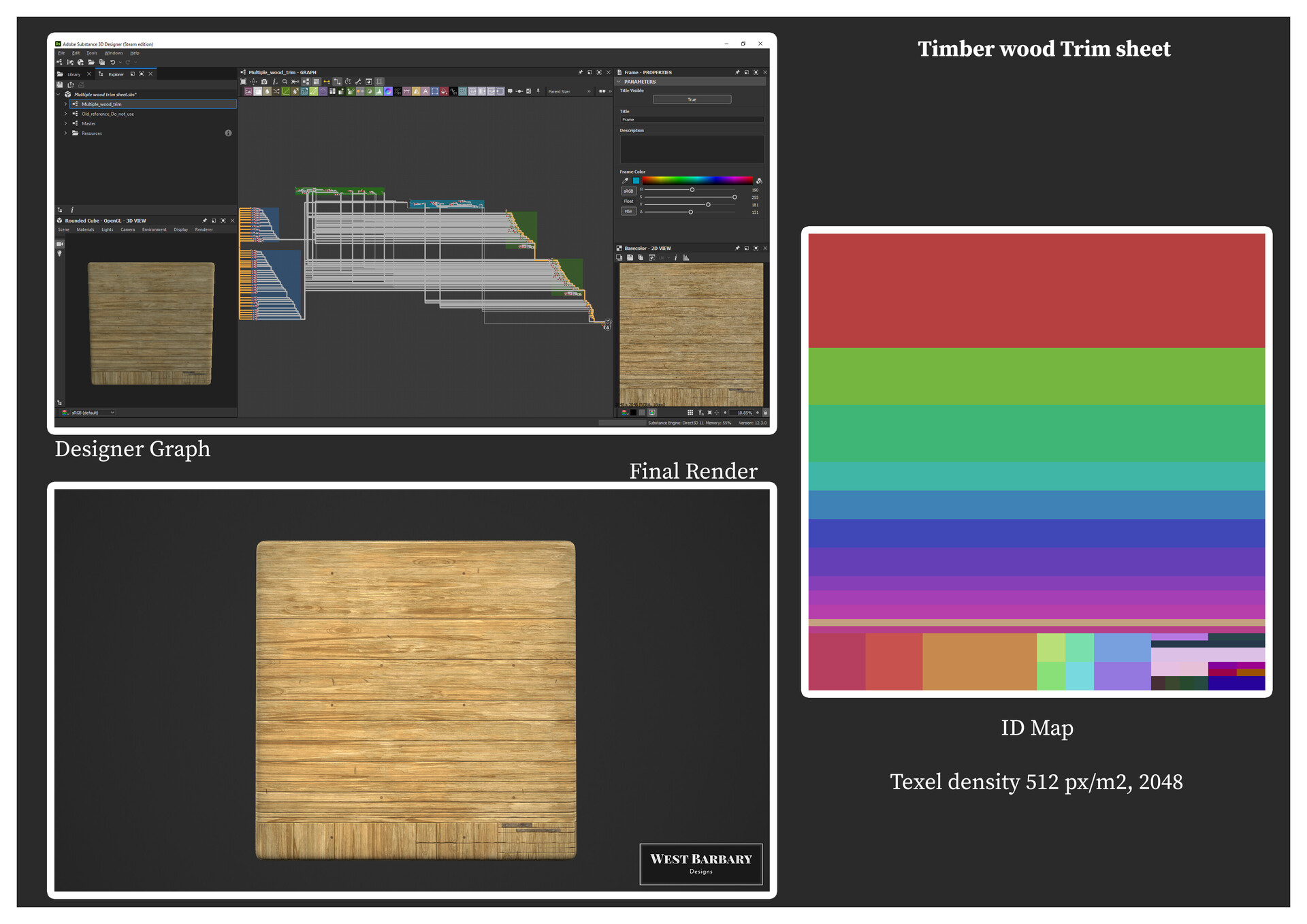 West Barbary Designs - Trim Sheets