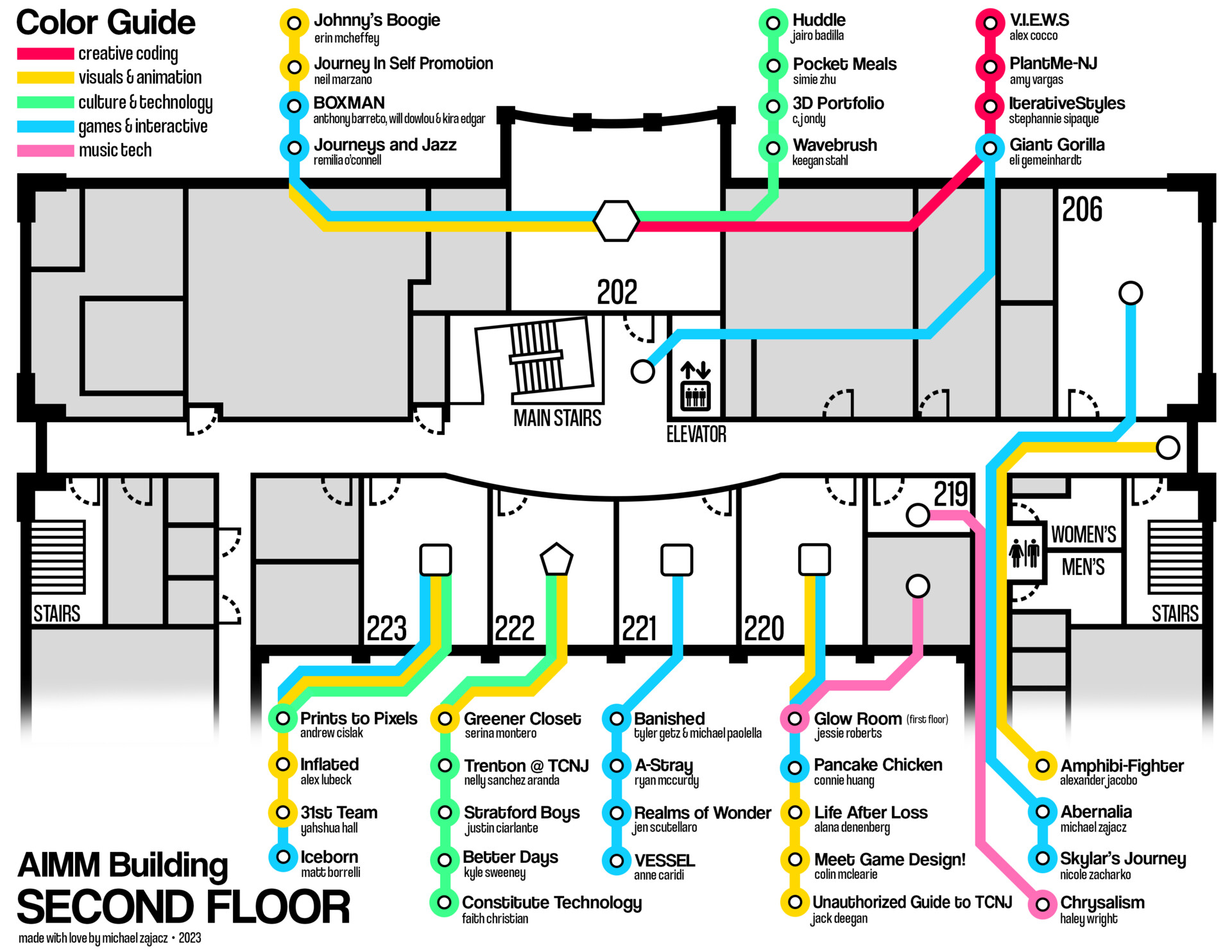 ArtStation - IMM Senior Show Promotionals