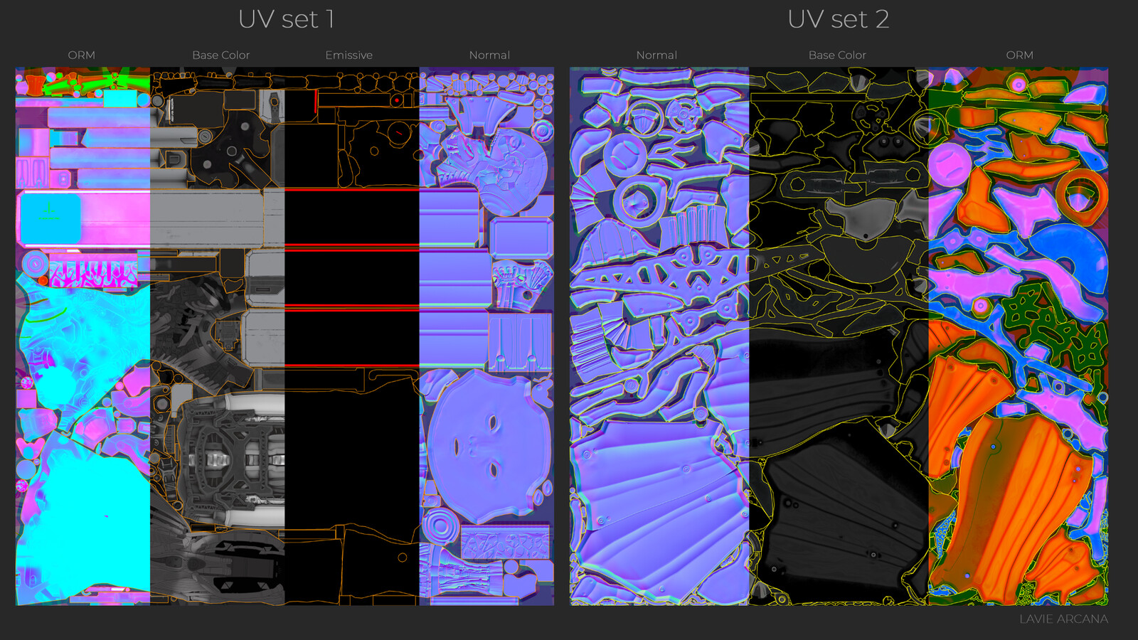 Lavie Arcana - Sanakan