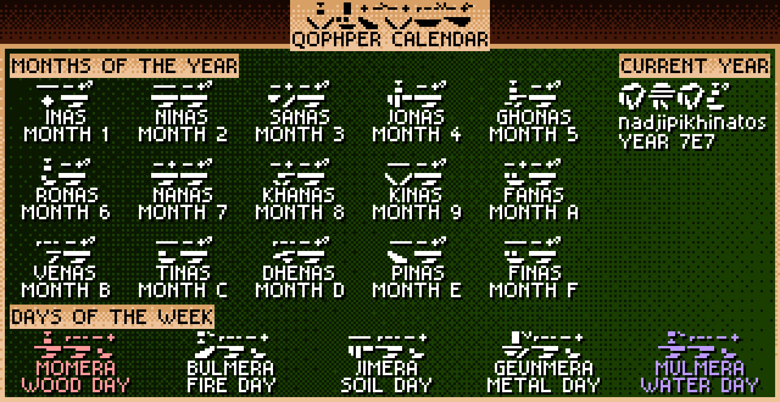 Ray Hamilton - Qophper Calendar