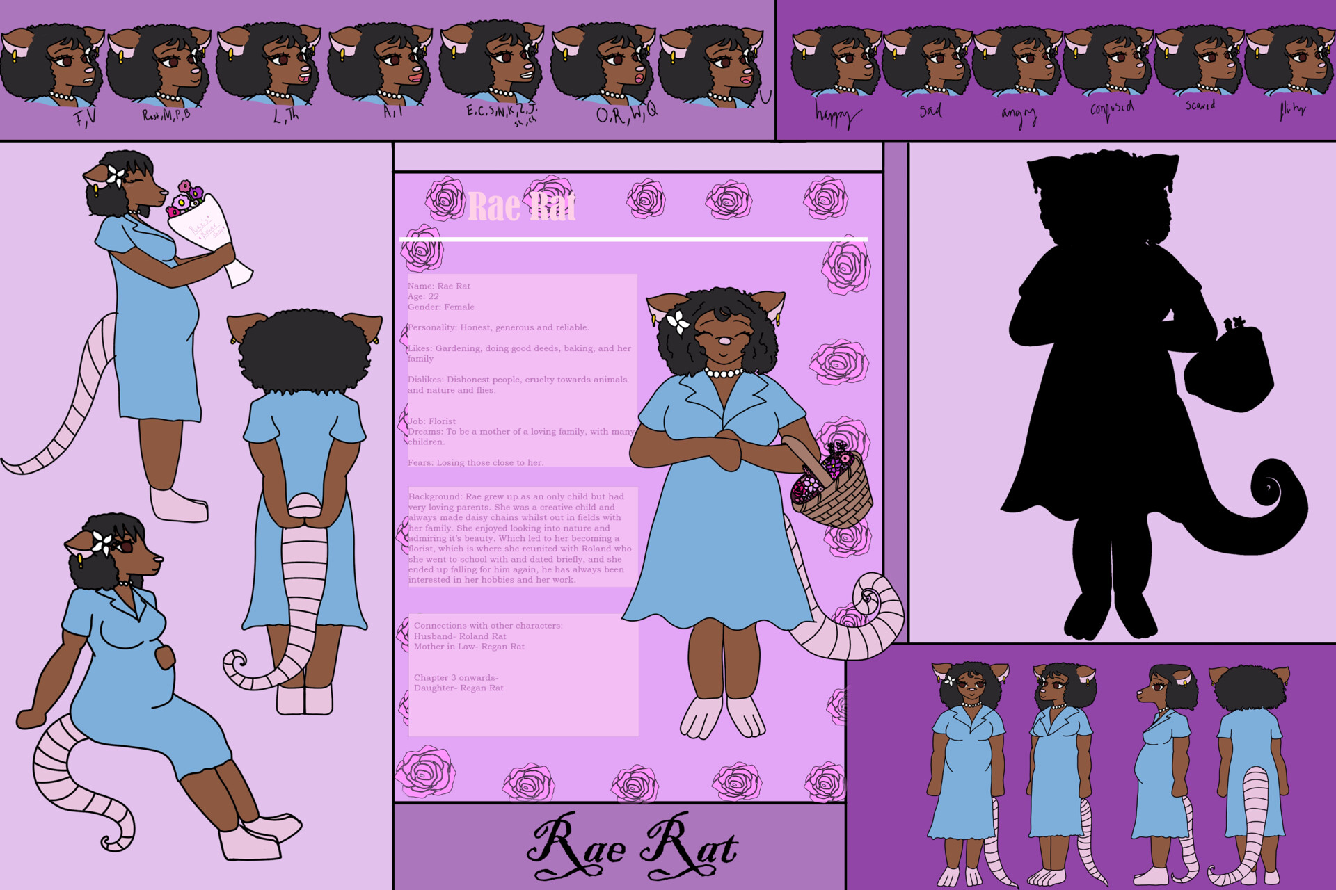Emily Anderson - Roland Rat - Character Sheets and Profiles