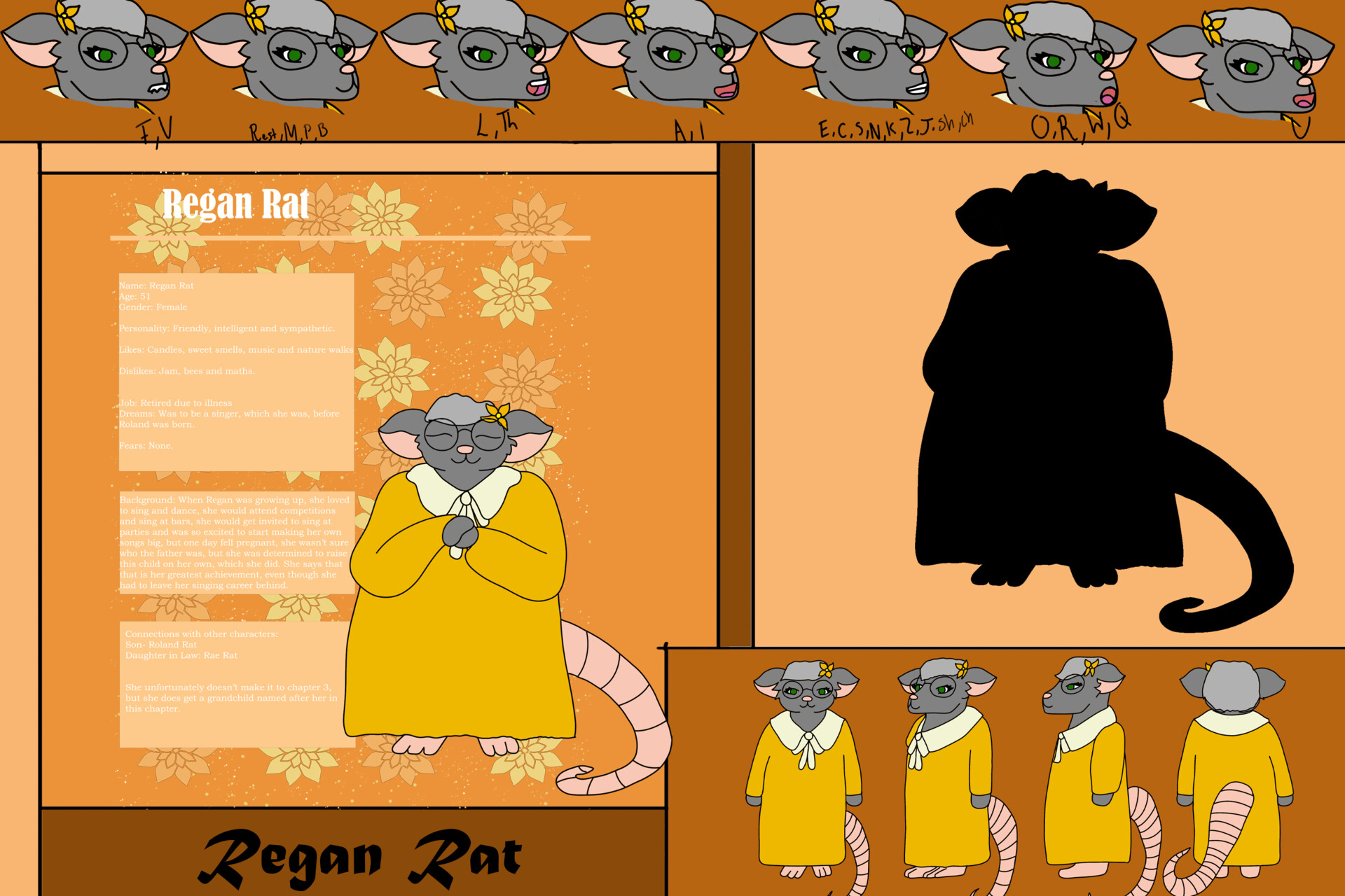 Emily Anderson - Roland Rat - Character Sheets and Profiles