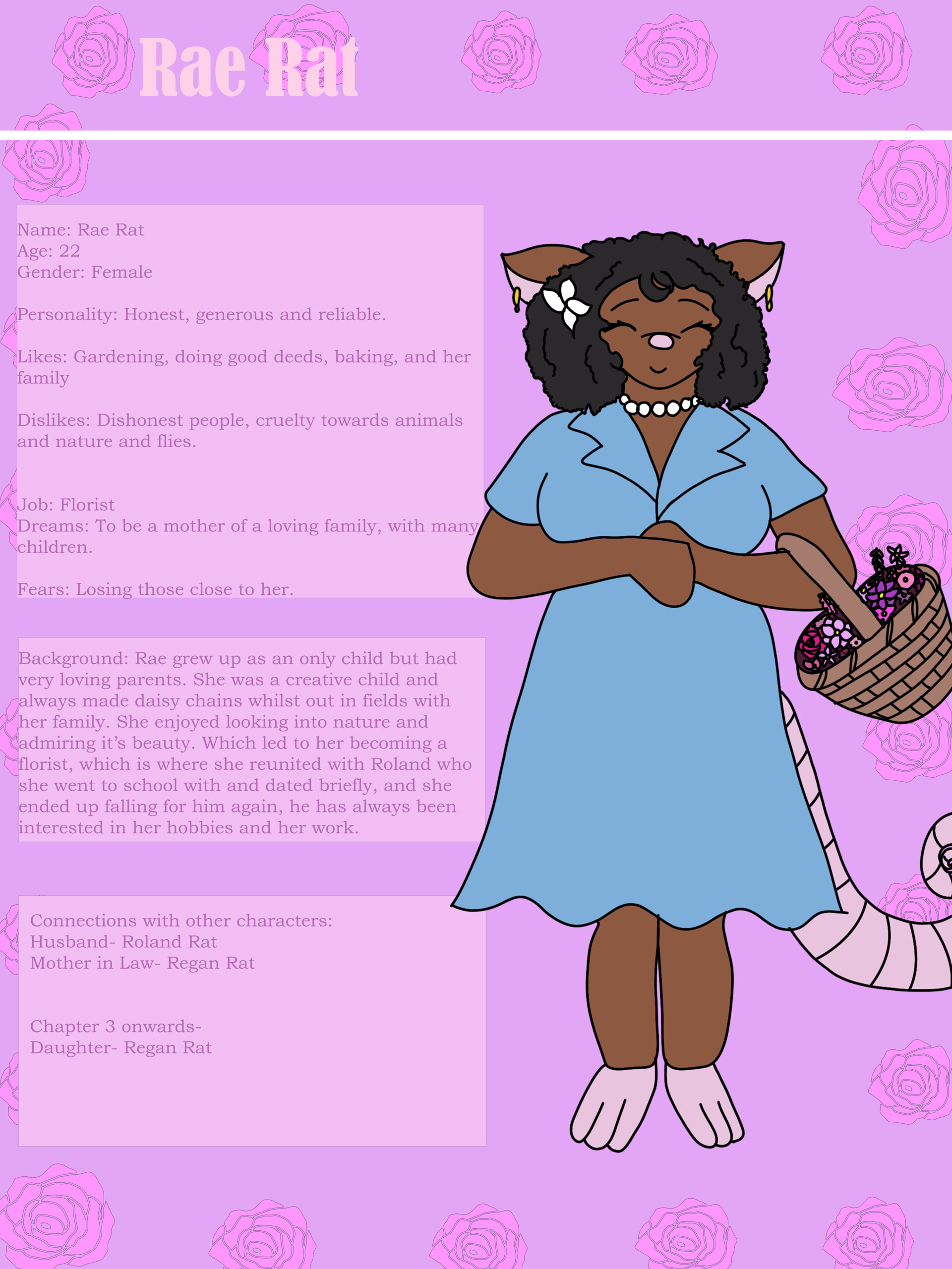 Emily Anderson - Roland Rat - Character Sheets and Profiles