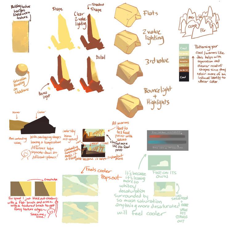 Amber Blade Jones - Apex Legends: Gaiden Event