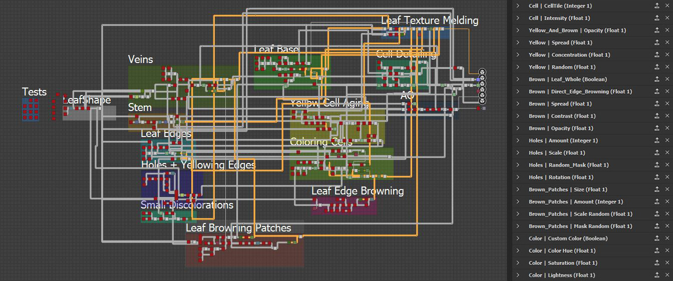 Caleb Tate - Leaf Generation