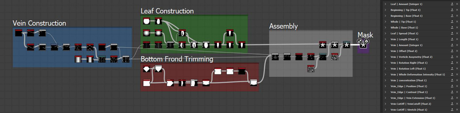 Caleb Tate - Leaf Generation