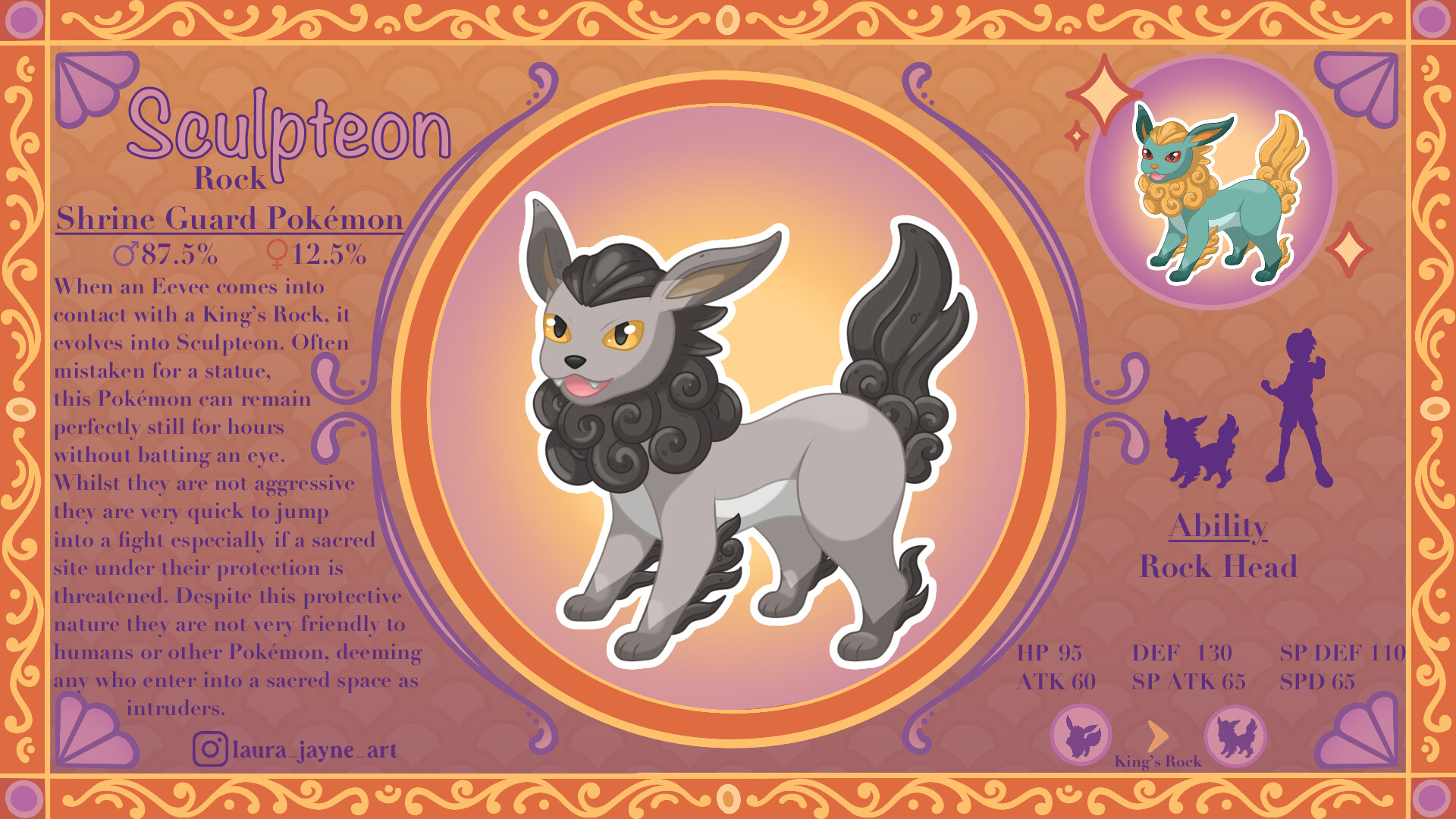 Fakemon Eevee Dragon