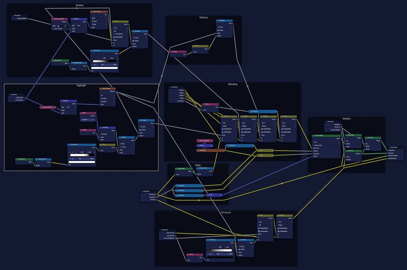 Ethan Du Toit Real-Time VFX Portfolio - Spiderverse Shader Study