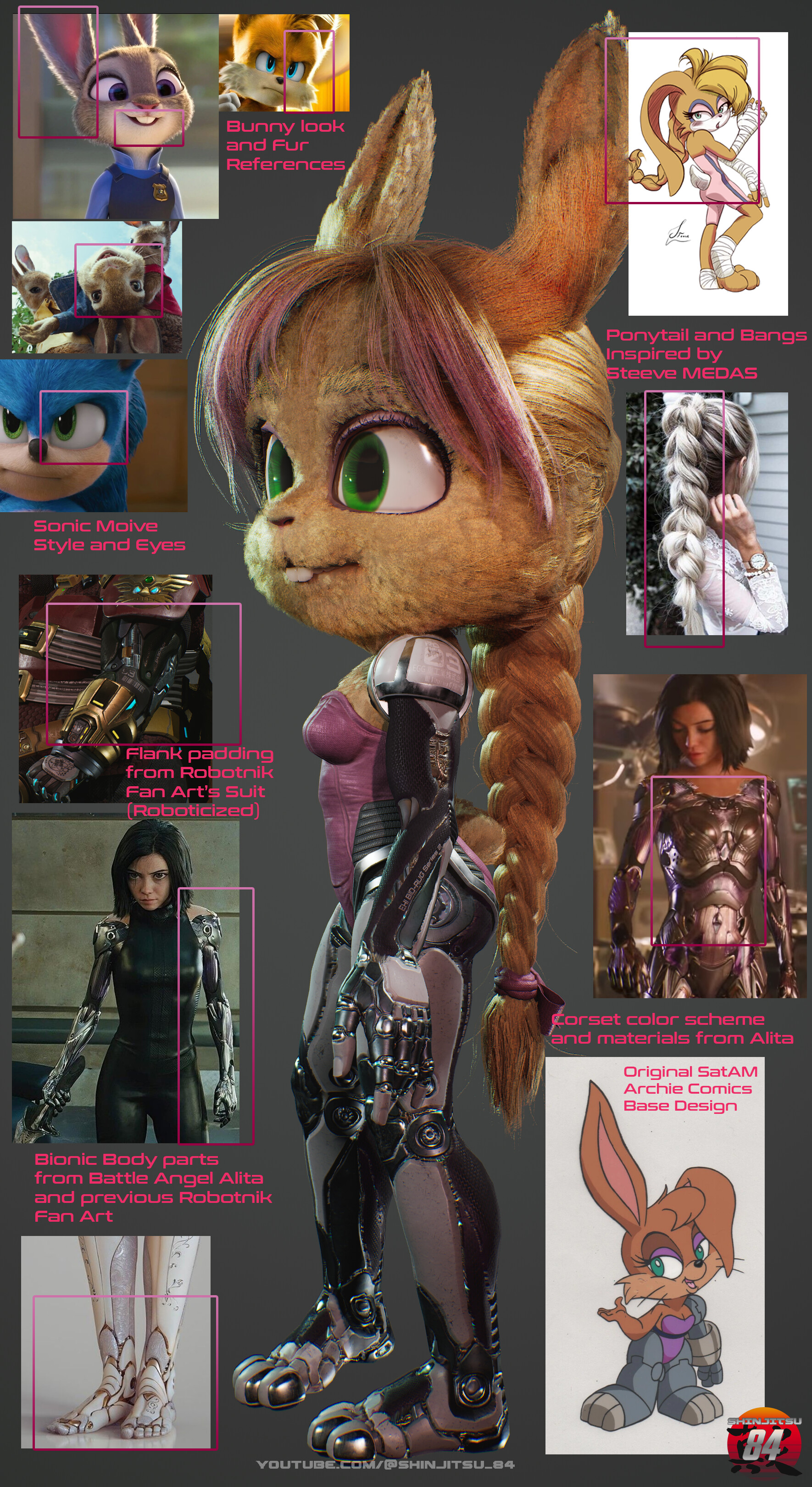 William Bowser Bunnie Rabbot Sonic Movie Style Fan Art
