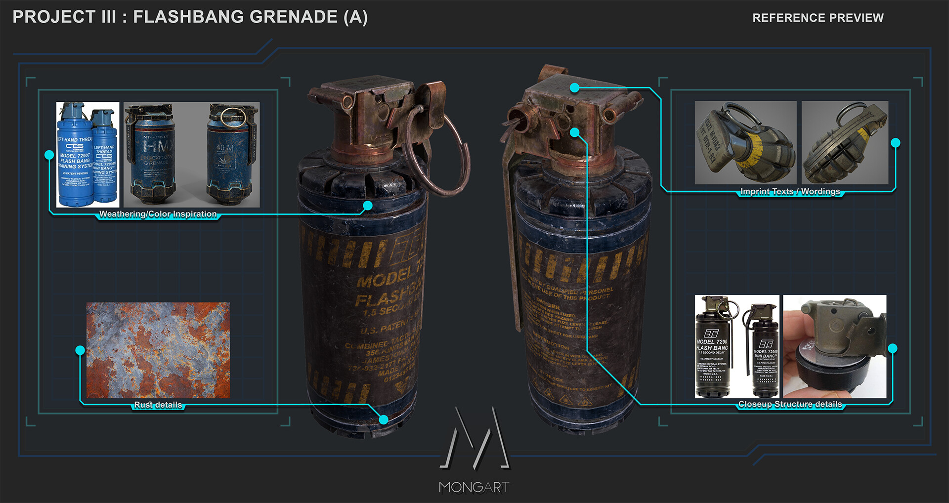 MC Rico Lee - G.A.M. Project III (ver. A) : FLASHBANG GRENADE