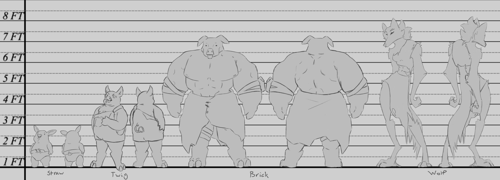 ArtStation - Dystopian Three Little Pigs Project