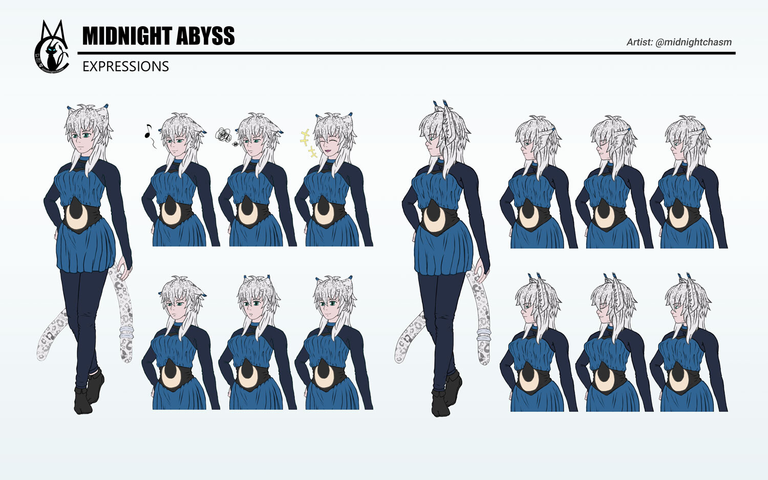 MidnightChasm - Midnight Abyss: Character Sheet