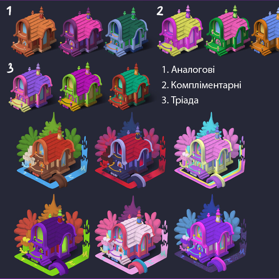 Leonid Tkachenko - House of star essence