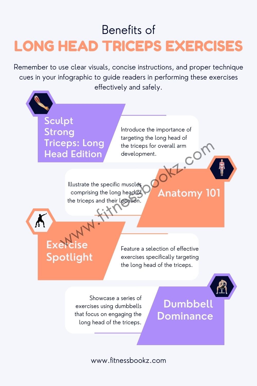 ArtStation - Long Head Tricep Exercises for Strength and Aesthetics ...