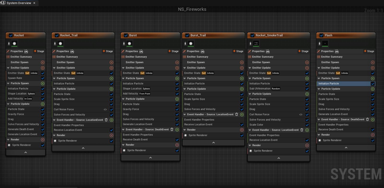 Simon Langevin - Fireworks