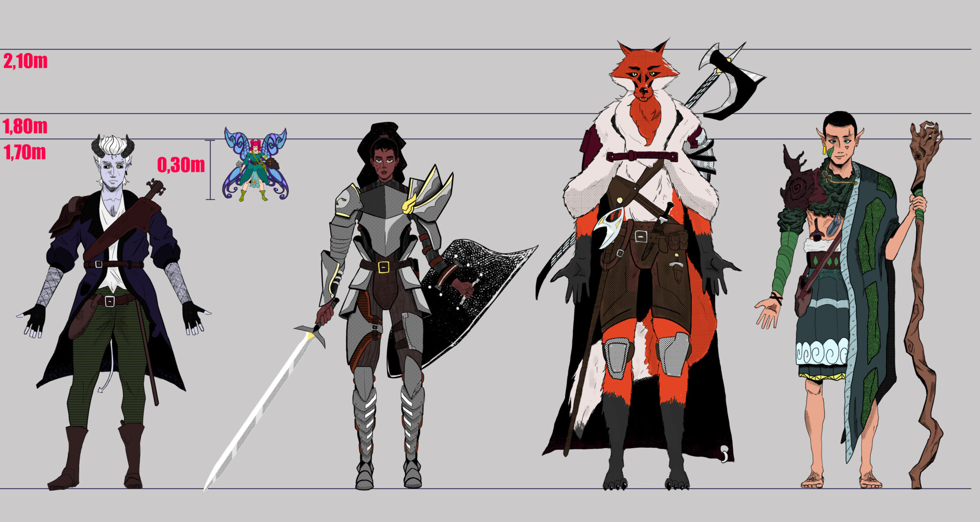 ArtStation - RPG Party Concept art height.