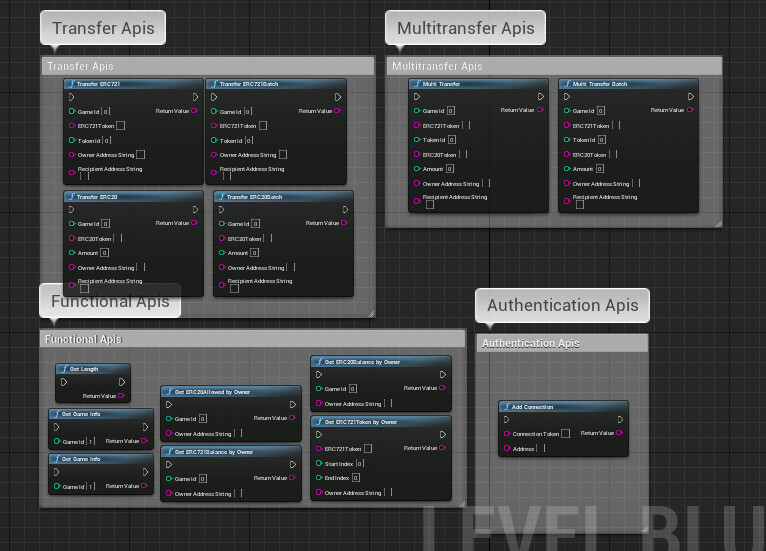 ArtStation - Triangle Api