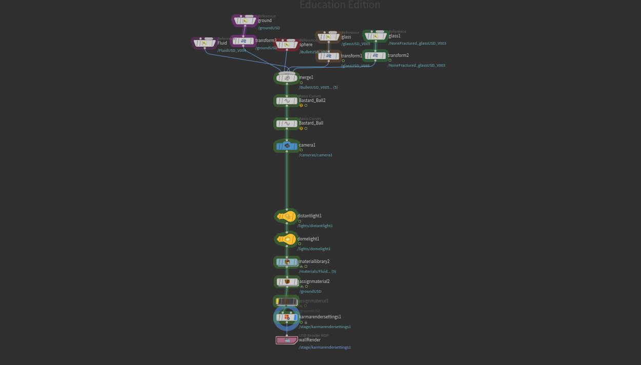 david bülow - Smashing wine glass and concreate wall
