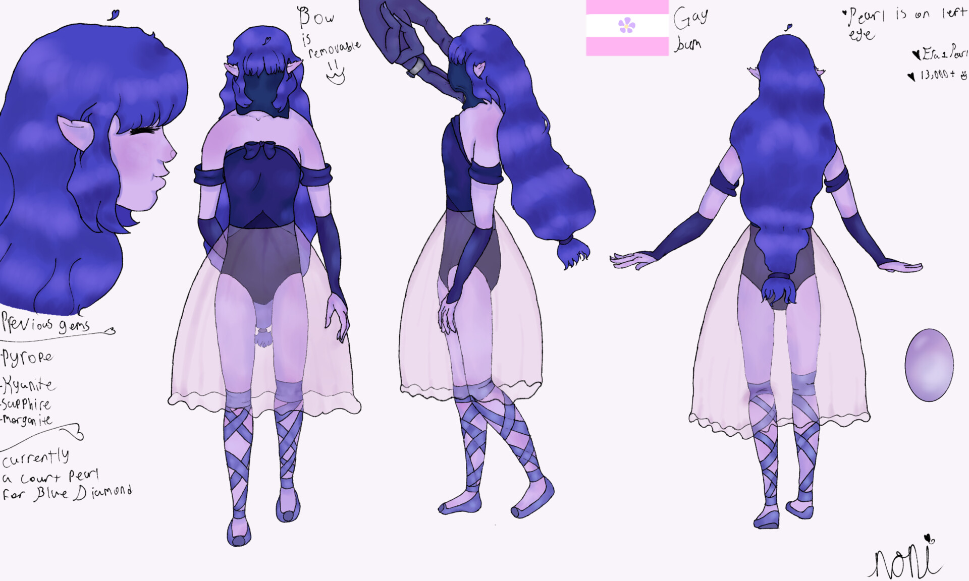 ArtStation - Reference Sheet for my OC!