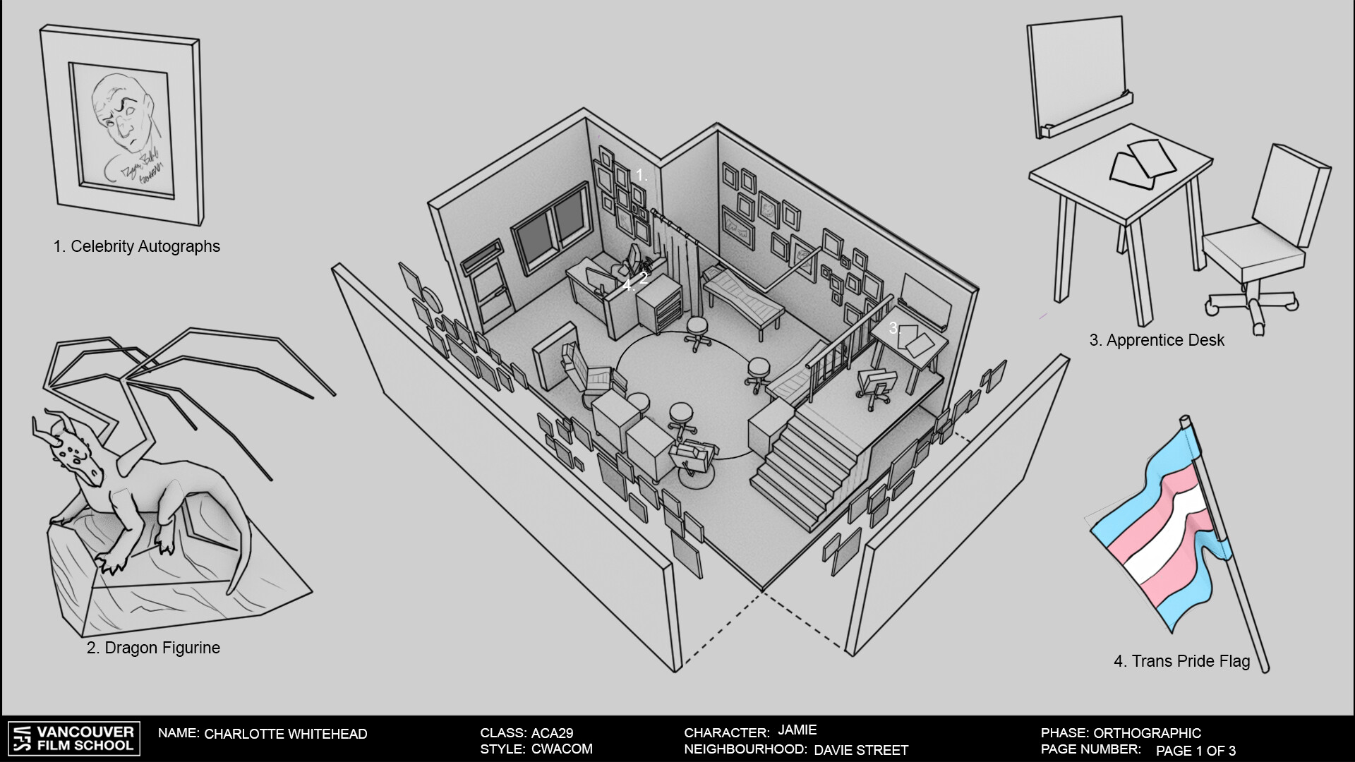 ArtStation - Jamie's Tattoo Shop - Orthographic and Character Details