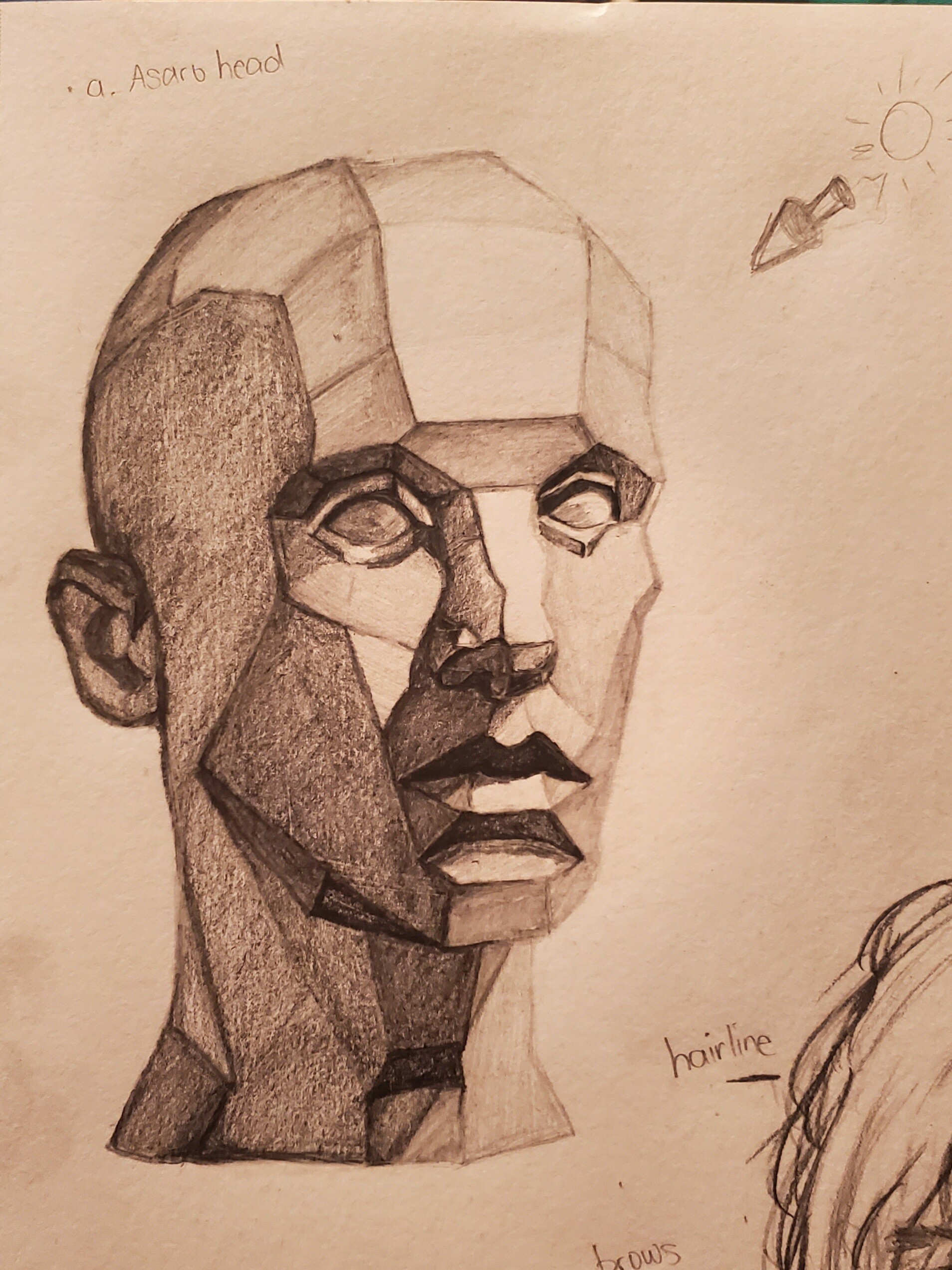 ArtStation - asaro head sketch