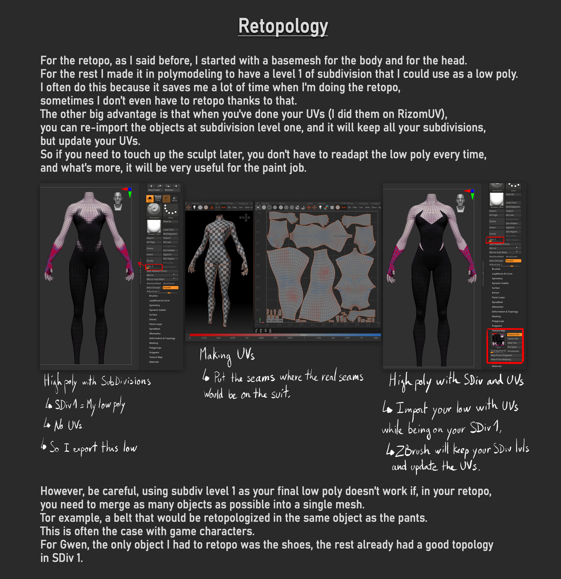Clement Neca - Character Artist - Professional Portfolio - Gwen Breakdown