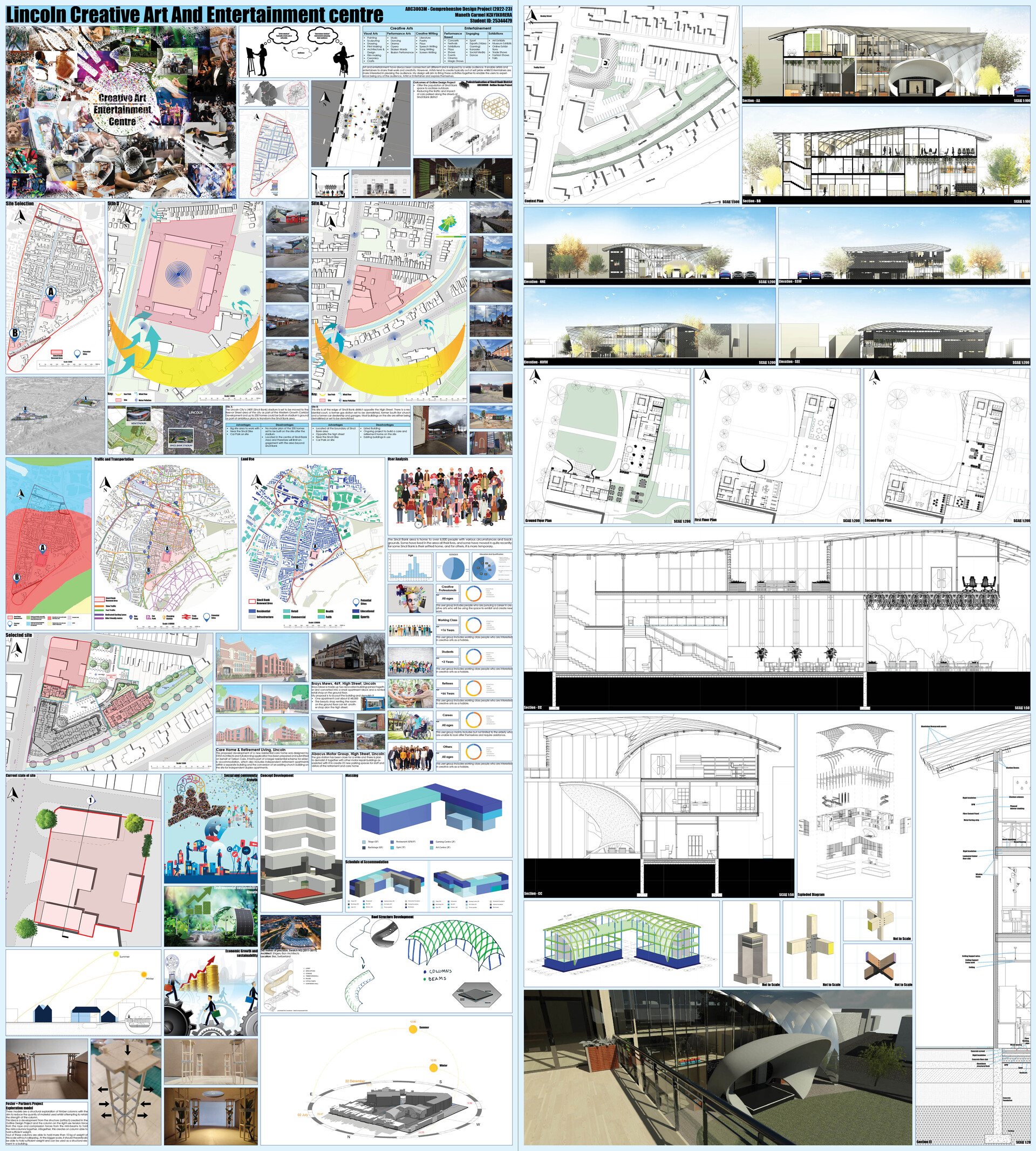 Creative Architectural Presentation Boards