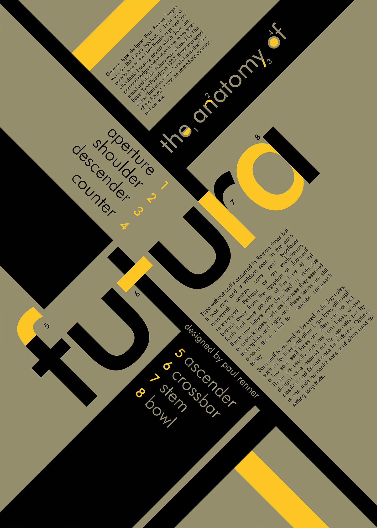 School Project Poster Design