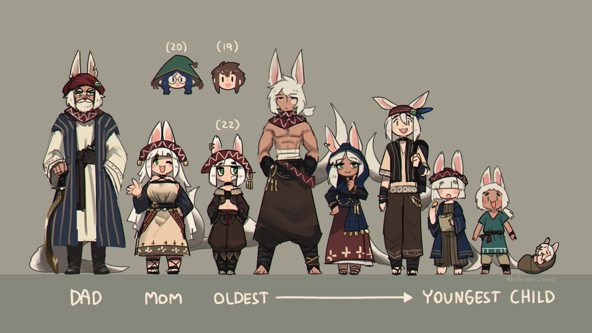 Porforever - [Comic] Home