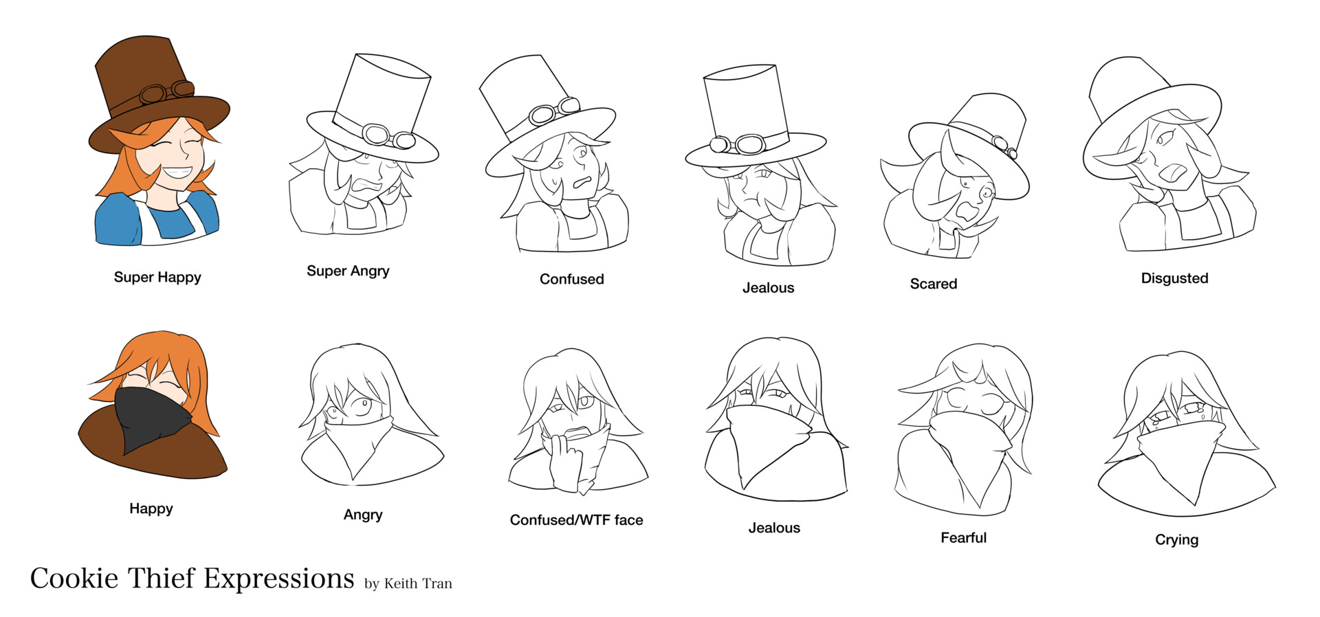 ArtStation - Cookie Thief Facial Expression Test