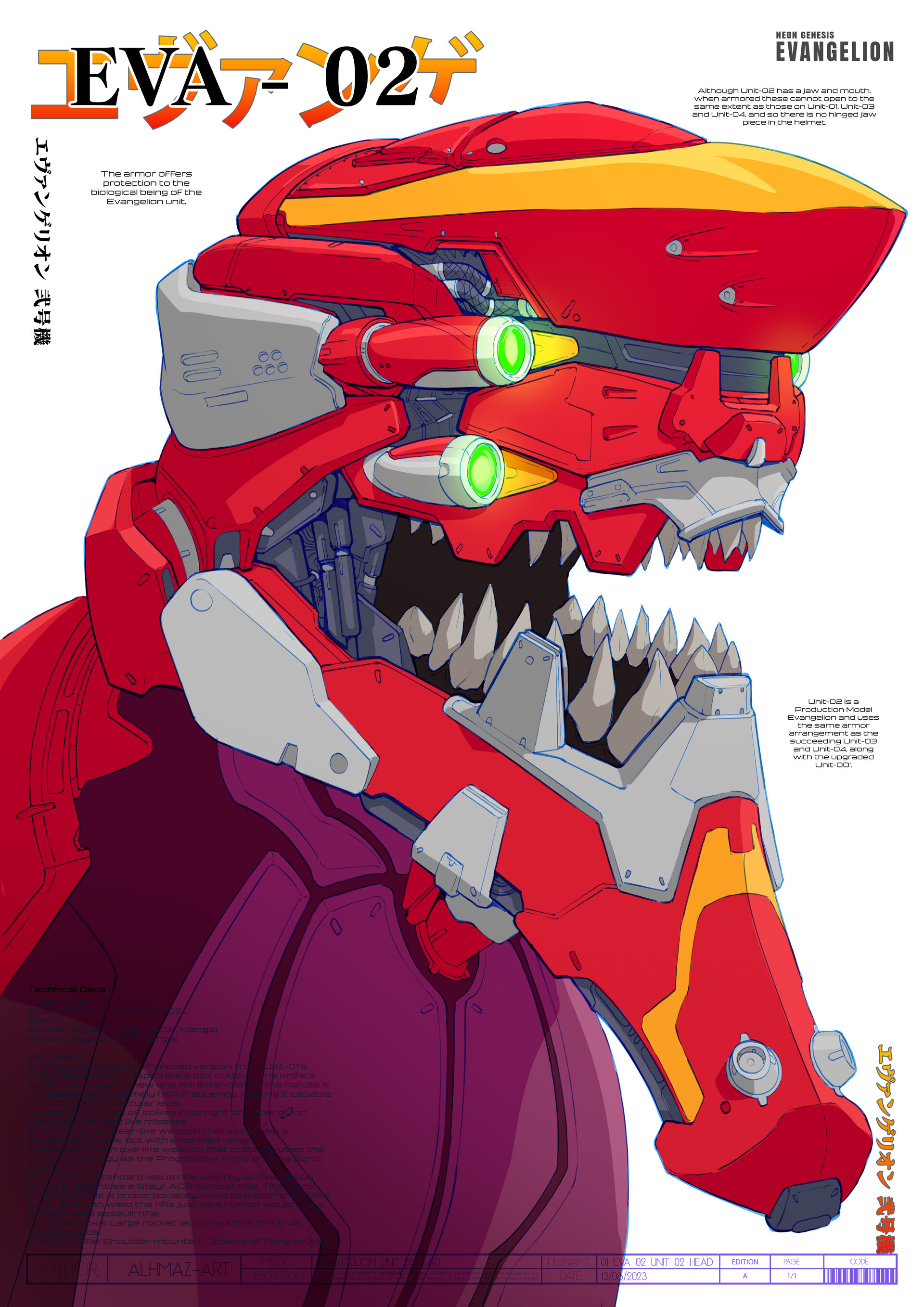 Alhmaz - EVA 02 Head Blueprint