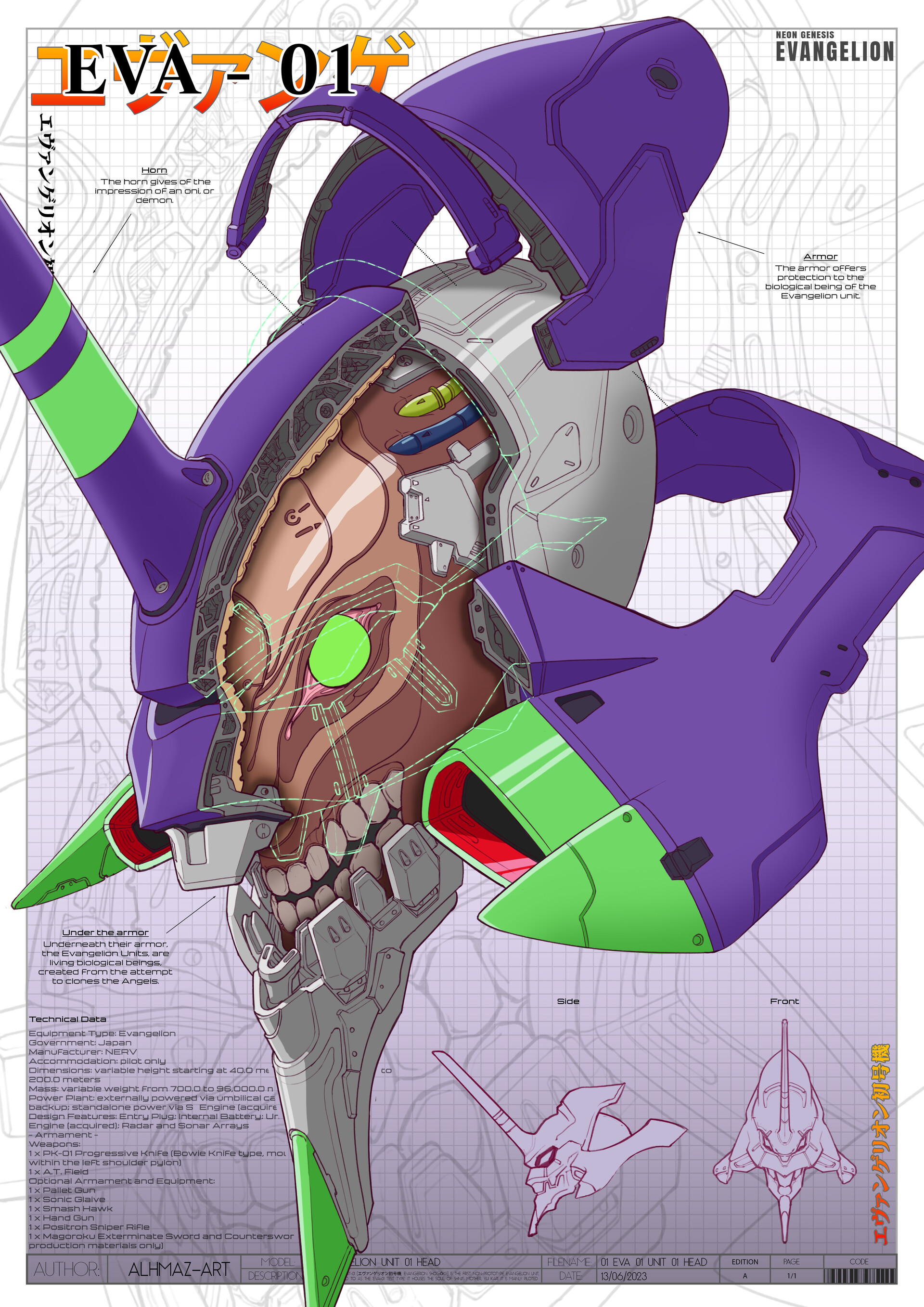 ArtStation - EVA 01 Head Blueprint