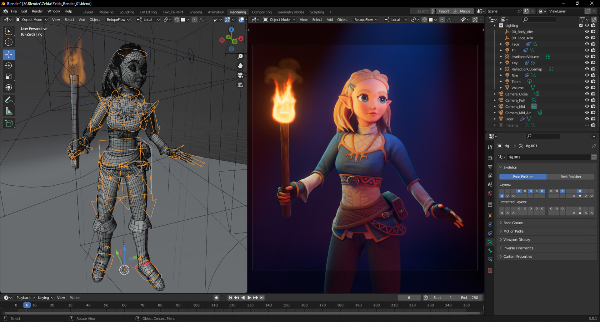 Zelda Fanart by Joel Shetler — ProUser.Me