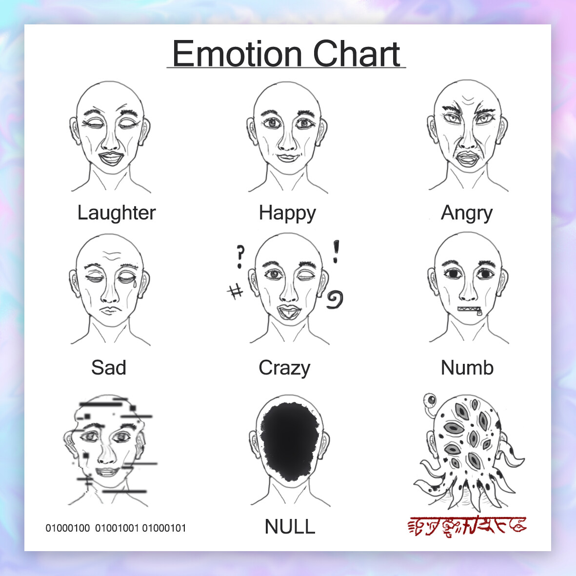 expression chart drawing