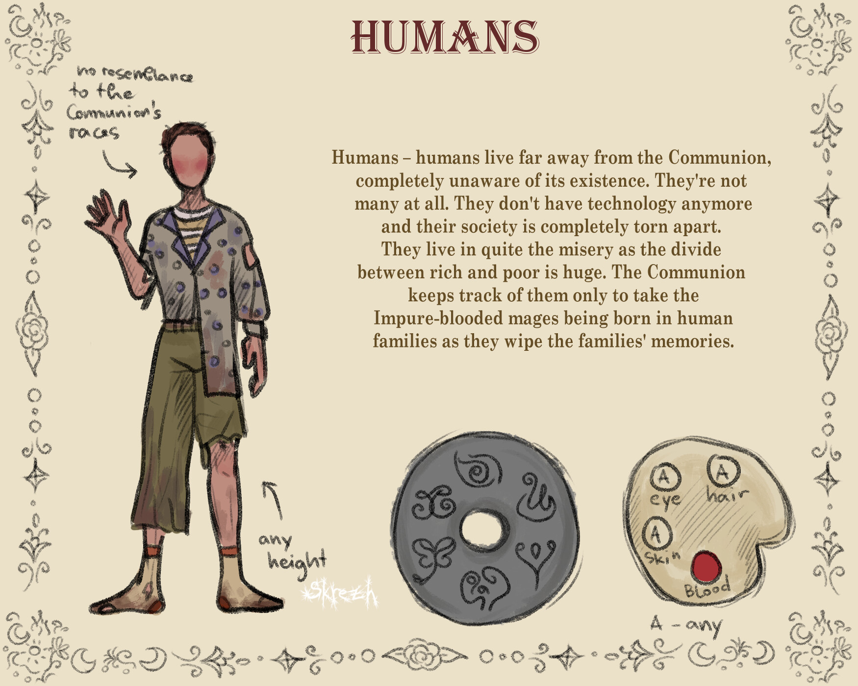 ArtStation - The Human race