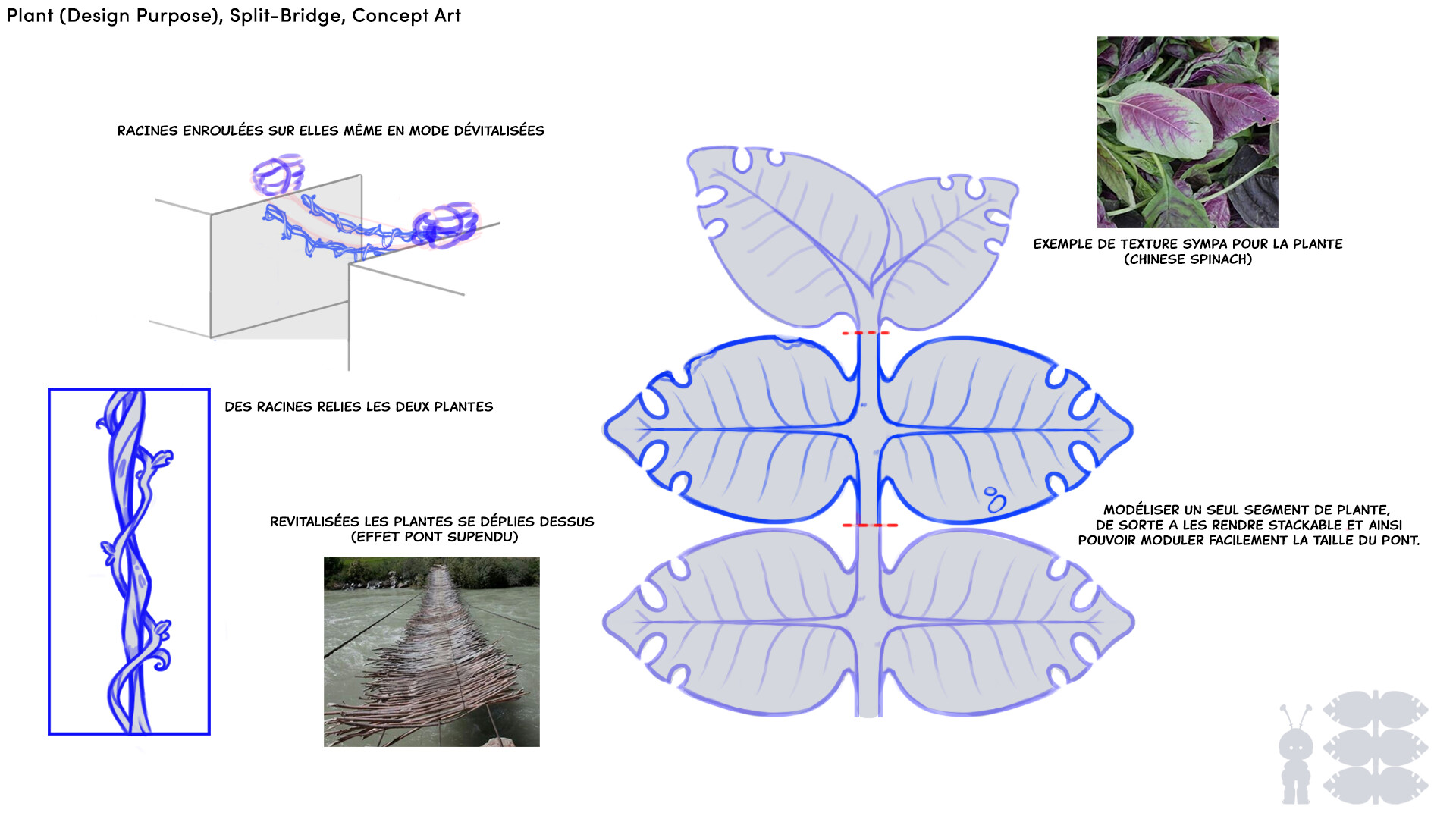 Florian Bécavin - Some Ingame Alien Plants (Game Design Purposes)