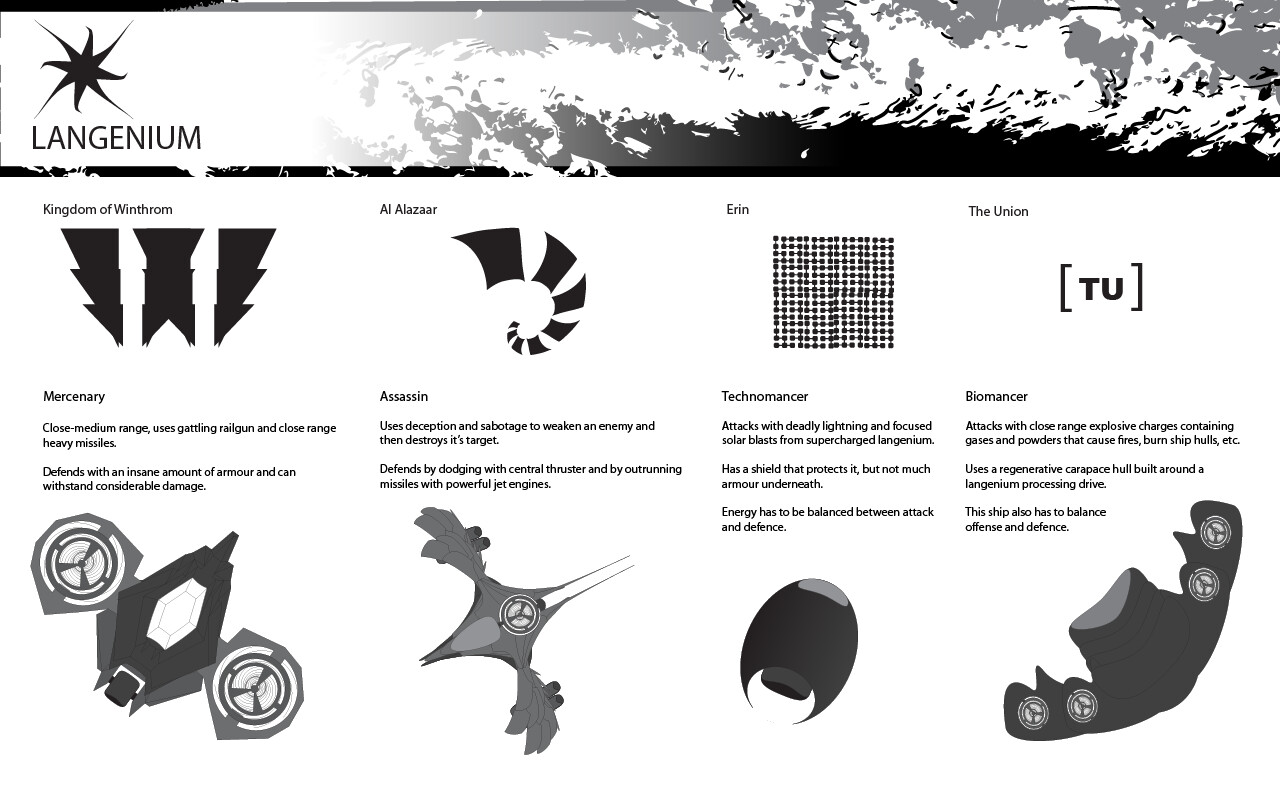 Open Studios - Langenium: Web based MMORPG